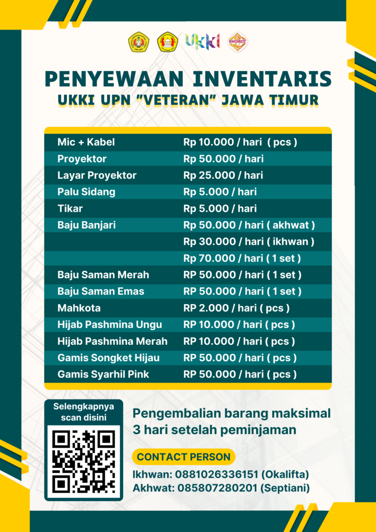 UKKI – Unit Kegiatan Kerohanian Islam